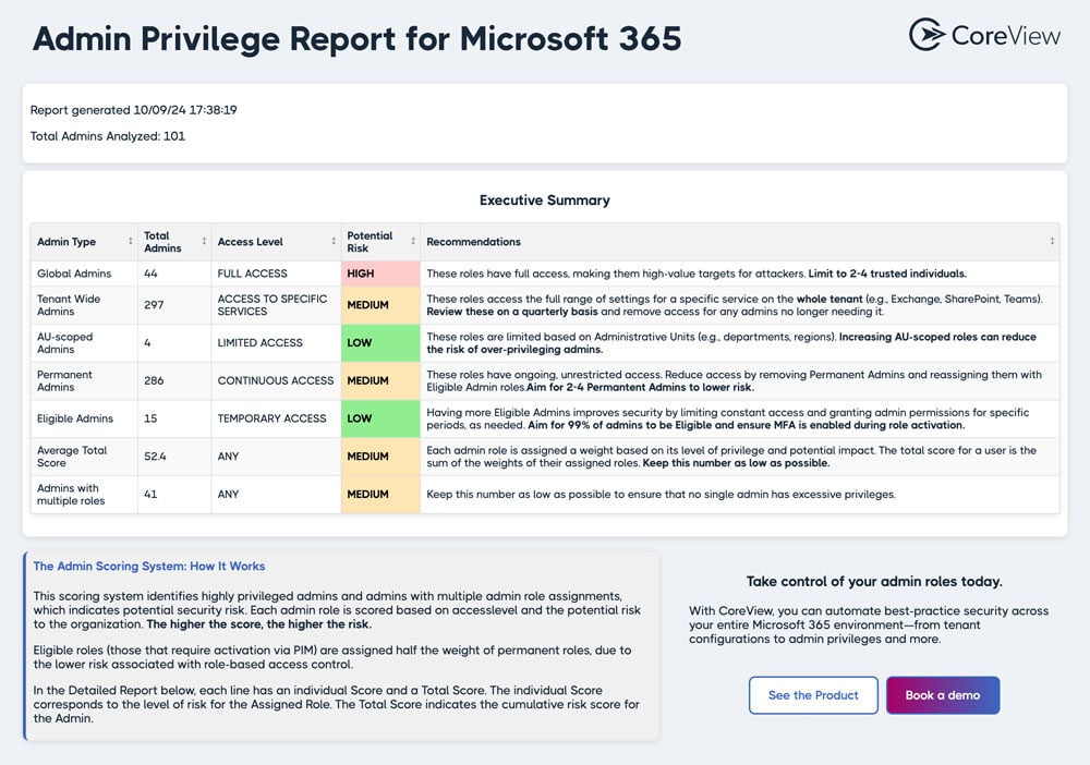 CoreView’s Admin Permissions Scanner for Microsoft 365